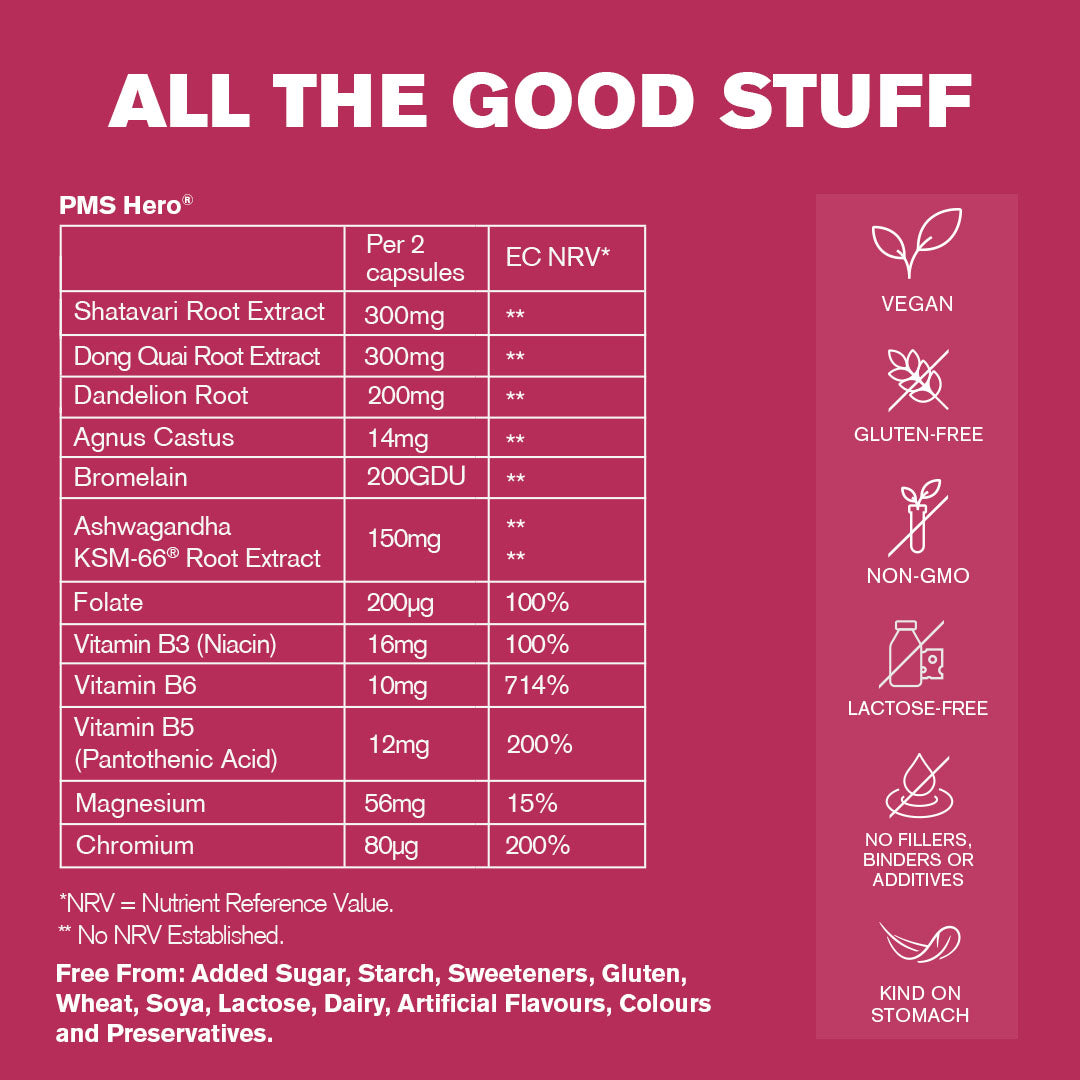 Female Balance Bundle | Supplements for PMS & Vaginal Health – DR.VEGAN